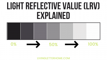 Sherwin Williams Slate Tile - Living Letter Home