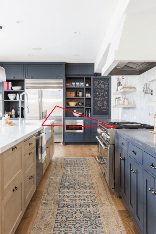 The Kitchen Triangle Explained - Living Letter Home
