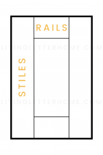 Kitchen Cabinet Handle Placement Dos and Don'ts - Living Letter Home